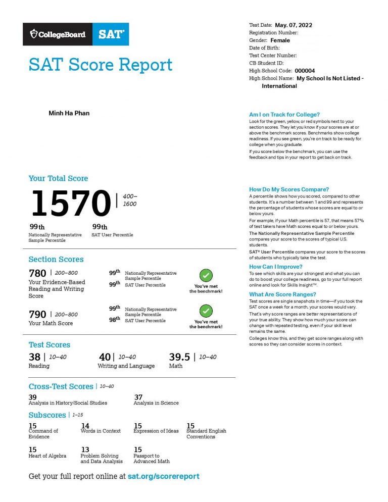 Phan Minh Hà - 1570 SAT - Summit Education