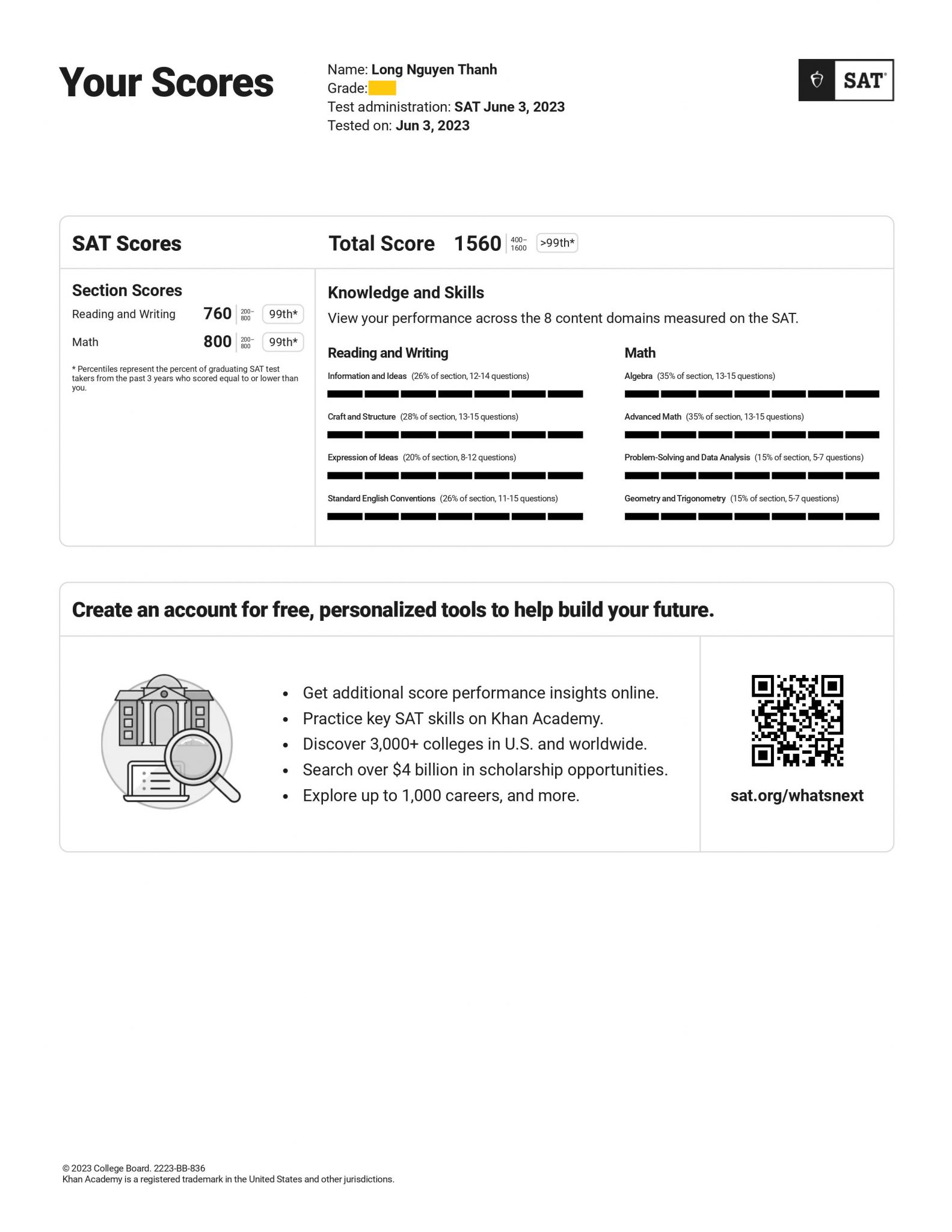 Nguyễn Thành Long - 1560 SAT - Summit Education